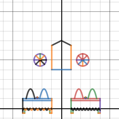 Sister act | Desmos