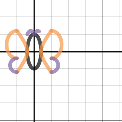 Lists: Falling Ladder | Desmos