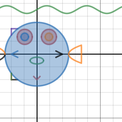 Circles and Ellipses | Desmos