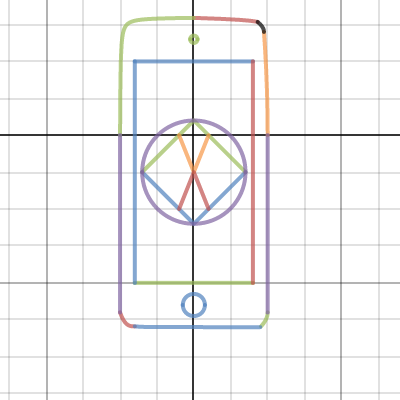 Song Lin Xie, Chaya Datta-Bellamy | Desmos