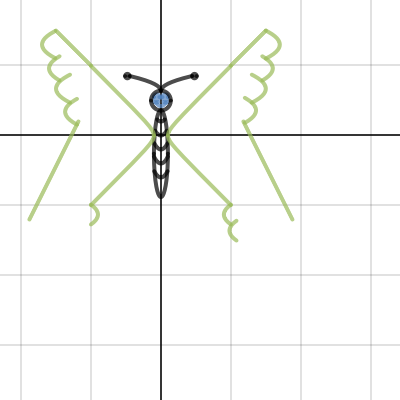 Butterfly | Desmos