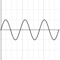 math30_u4l4_example1b | Desmos