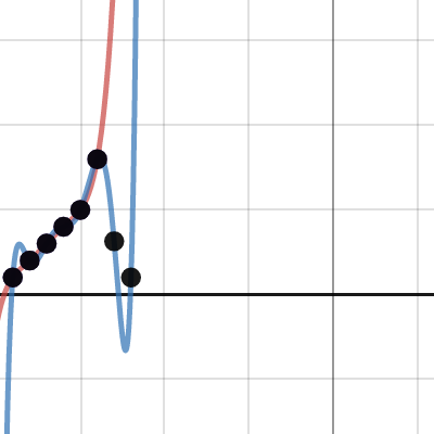 BPRP sequence. | Desmos