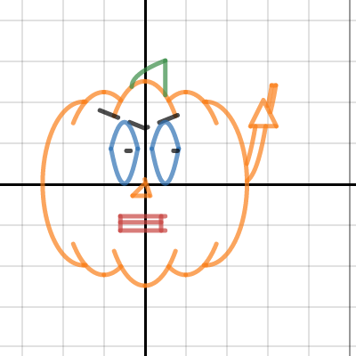 George Hawke's Upset Pumpkin - Happy Halloween | Desmos