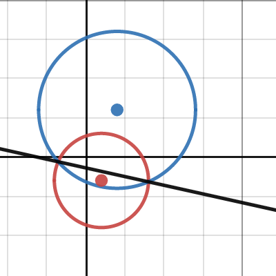 Common chord | Desmos