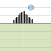 Thane Desmond Drawing 1 | Desmos