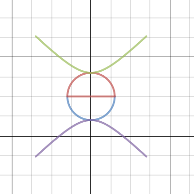 My Own Function Art | Desmos
