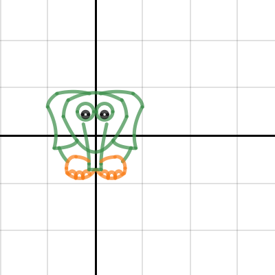 elephant | Desmos