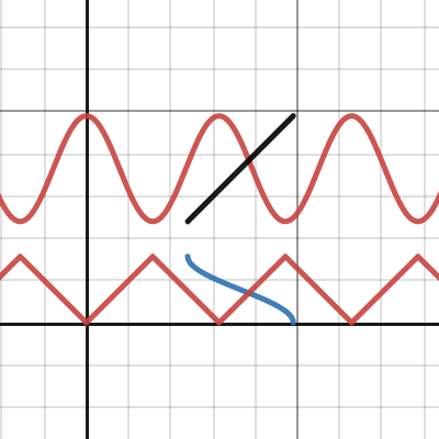 Desmos | Graphing Calculator