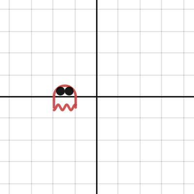 pacman | Desmos