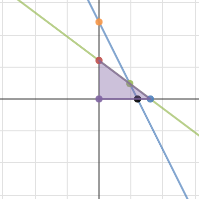 Test 3, Question 1 | Desmos