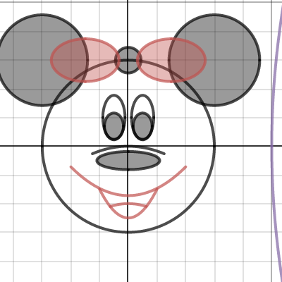 Minnie Mouse | Desmos