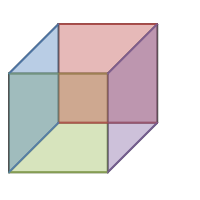 Rotatable Coloured 3D Cube | Desmos