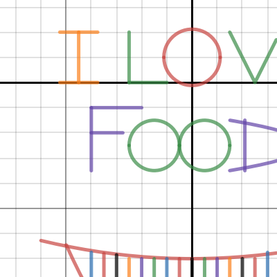 Tips assignment | Desmos