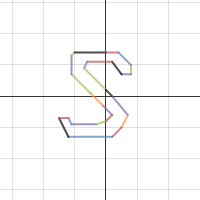 letter s | Desmos