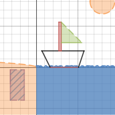 beach math project | Desmos