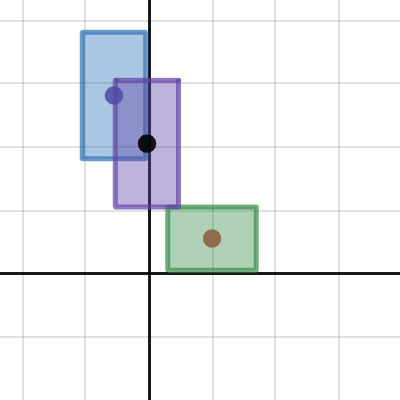 Rectangle-rectangle hitboxes | Desmos