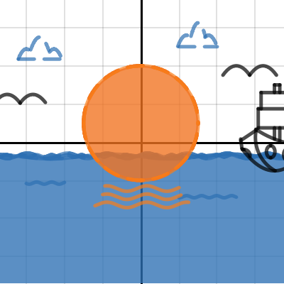 Sunset | Desmos