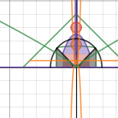 Demos project alg 2 | Desmos