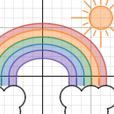 Rainbow | Desmos