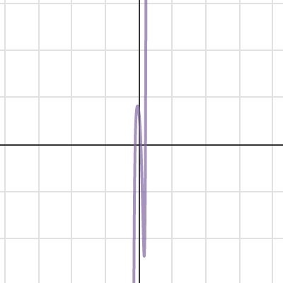 poly project | Desmos