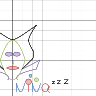 maleficent | Desmos