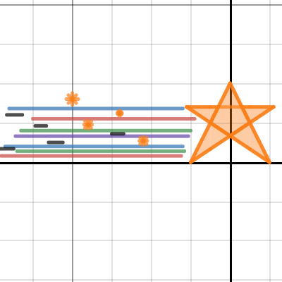 Star | Desmos