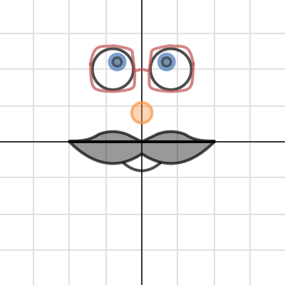 mustashe man | Desmos