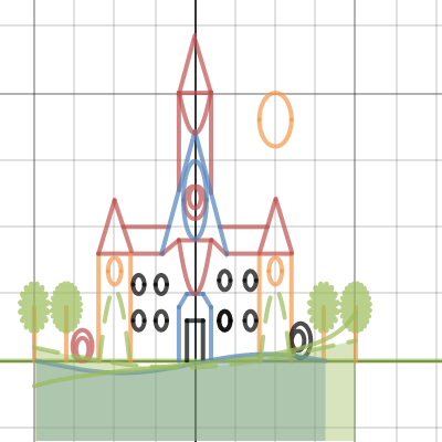 Mario 64 castle | Desmos