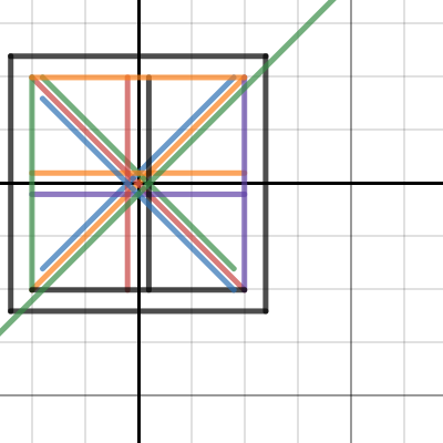 quilt block design | Desmos