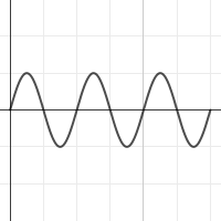 math30_u4l4_example1a | Desmos