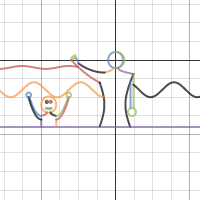 In The Aeroplane Over The Sea | Desmos