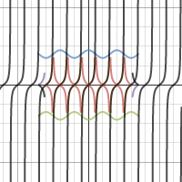 First try| Desmos