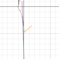Andrew's Art in Lines project | Desmos