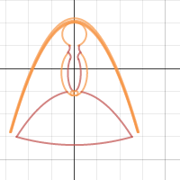 Little Girl | Desmos