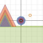 The Flower and the rainbow | Desmos