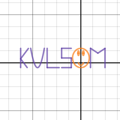 Name | Desmos