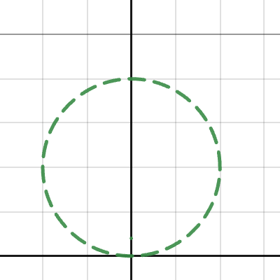 Tracks 2 | Desmos