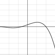6-5 Homework | Desmos
