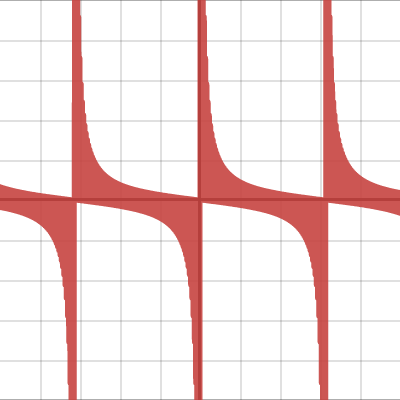 Desmos | Graphing Calculator