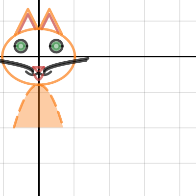 Precalc Project | Desmos