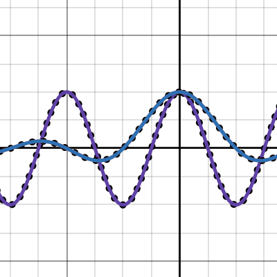 Desmos | Graphing Calculator