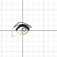 the eye | Desmos