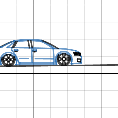 Q3 Project: Audi A4 | Desmos