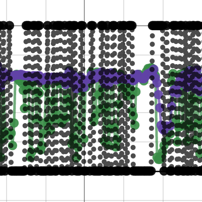Oxygen Sensor Live Data | Desmos