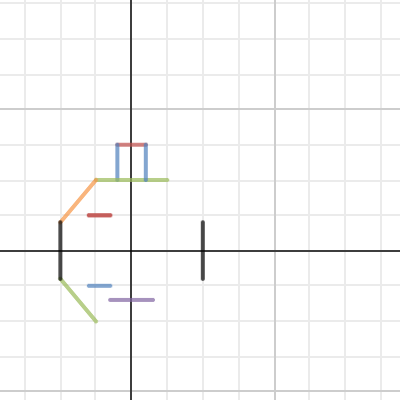 Halloween Project | Desmos