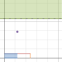Shipping Boxes | Desmos