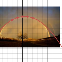 Rainbow parabola | Desmos