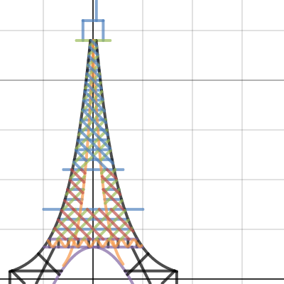 Eiffel Tower | Desmos