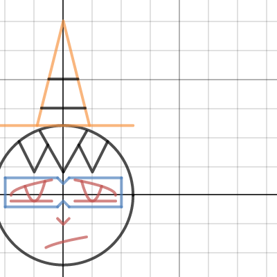 Final Math Project (6-15-16) | Desmos